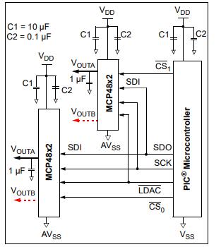MCP4822 Digital-to-Analog Converter: Datasheet, Pinout and MCP4822 Arduino